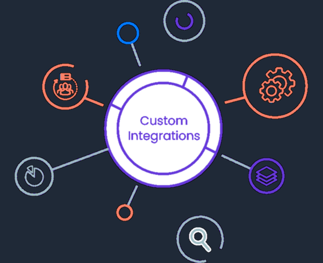 SuperNova Automations | Voice Agent & Process Automation Solutions